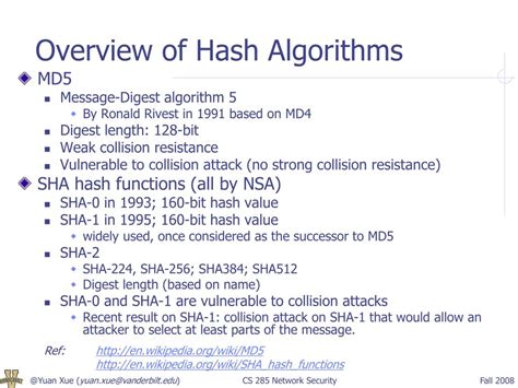 Ppt Hash Algorithms Powerpoint Presentation Free Download Id1797365