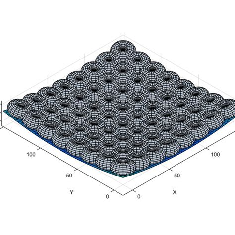Five Axis Toroidal Tool Positioning For Bi Cubic Convex Surface A Download Scientific Diagram