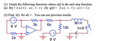 solved 1 graph the following functions where u t is the