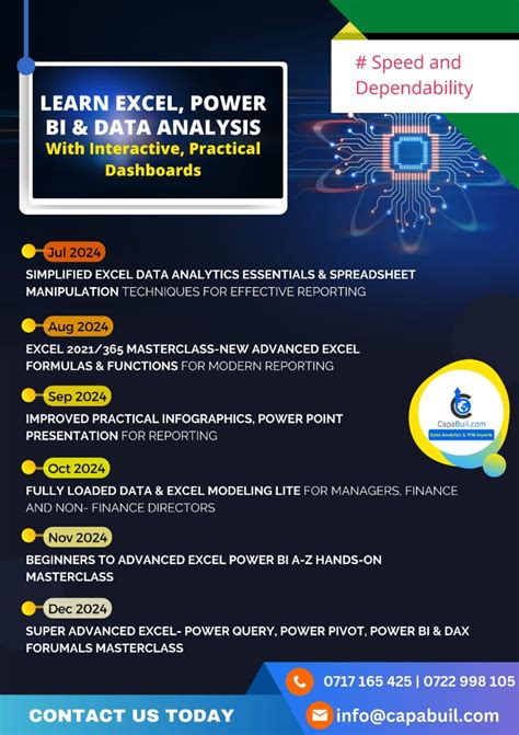 Mwachi Simon On Linkedin Conference Seminar Workshop Cpd Training Skills Dependability