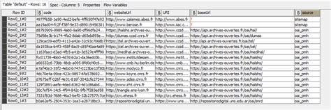 How To Transform Xml Data To A Table Knime Analytics Platform Knime