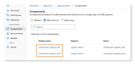bea stollnitz how to use azure ml registries to share models