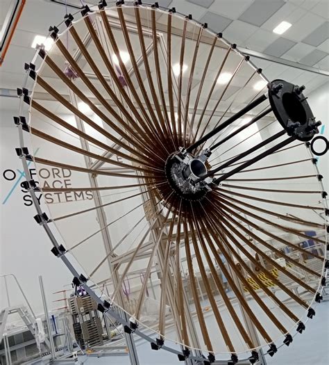 Space Deployable Antennas What Are They And Why They Matter Free To