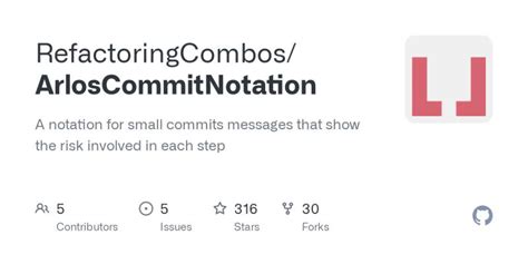 Nakka Sivaram Yadav On Linkedin Github Refactoringcombos