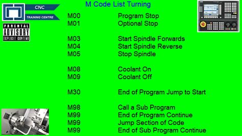 CNC Turning M Codes List For Beginners CNC Training Centre