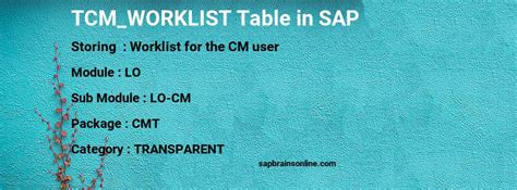 Tcm Worklist Sap Table For Worklist For The Cm User