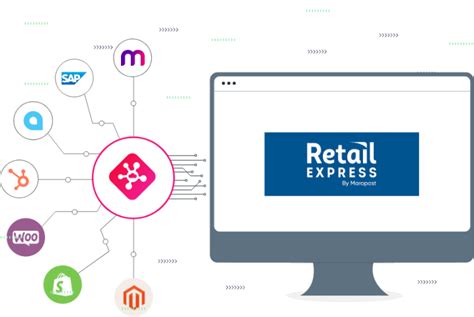 Retail Express Integration SaaS Integrator