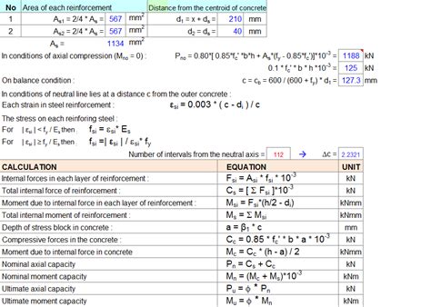 design of rectangular column