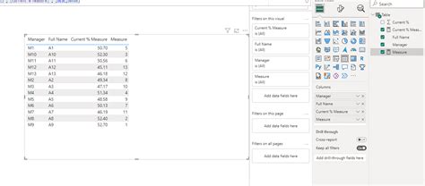 solved rankx in merged tables microsoft fabric community