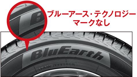 BluEarth AE-01 - ヨコハマタイヤ [YOKOHAMA TIRE]