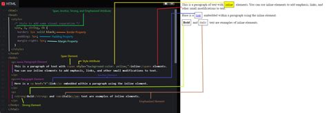 Html Block Vs Inline Elements Key Differences And Usage