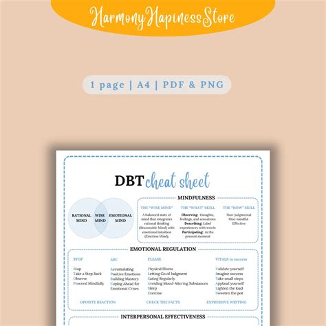 DBT Cheat Sheet DBT Skills Mental Health Printable Therapy Office Decor Dialectical Behavior