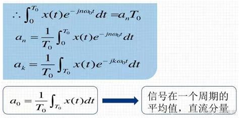 《信号与系统》解读 第3章 强大的傅里叶时域频域分析工具 3：时域信号的傅里叶变换与常见信号的频谱 51cto博客 信号与系统傅里叶例题