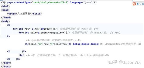 Jsp中的三种脚本语言符号【脚本元素】 知乎