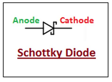 Diode Definition Symbol Working Characteristics Types And Applications The Engineering Projects
