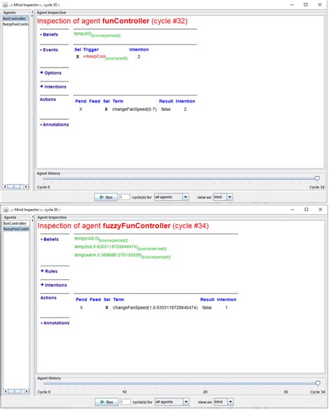 belief bases of classical and fuzzy based bdi agents adjusting cpu