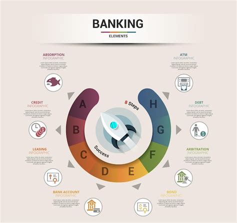 Premium Vector Infographic Banking Template Icons In Different Colors