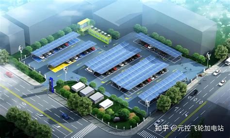 从虚拟电厂到绿电直连：政策井喷下的 “负荷为王” 时代，元控飞轮加电站凸显价值优势 知乎