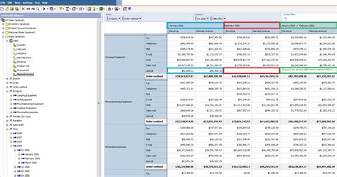 Power Query Sum Null Values Design Talk