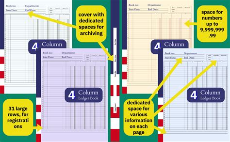 4 Column Ledger Book Simple Four Column Journal For Record Keeping And Accounting Income And 4 Column Ledger Book Simple Four Column Journal For Record Keeping And Accounting Income And