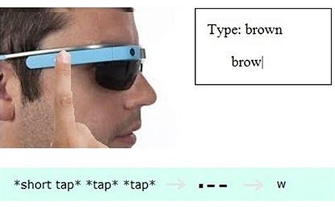 Learning Morse Code Without Trying Eurasia Review