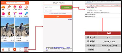 redis学习笔记②实战篇 黑马点评项目 redis黑马点评 csdn博客