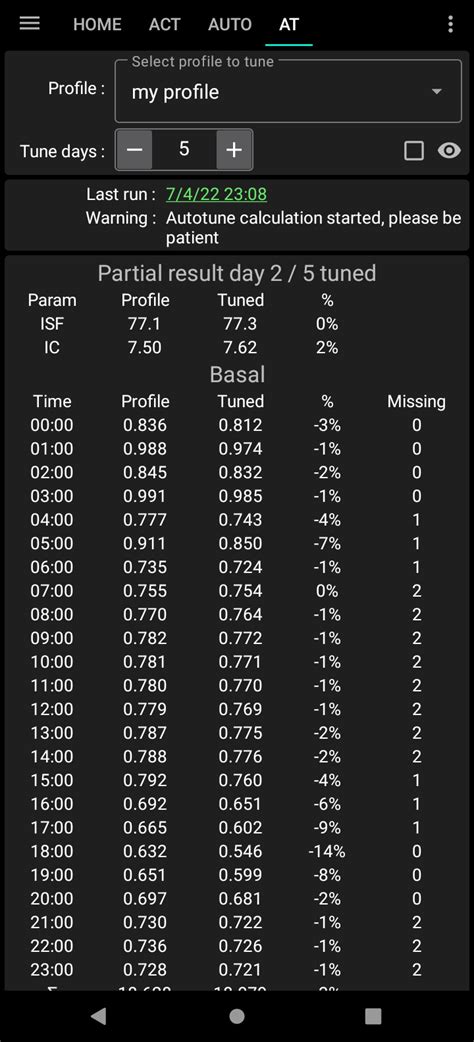 How To Use Autotune Plugin Dev Only — Dokumentace Pro Androidaps 33
