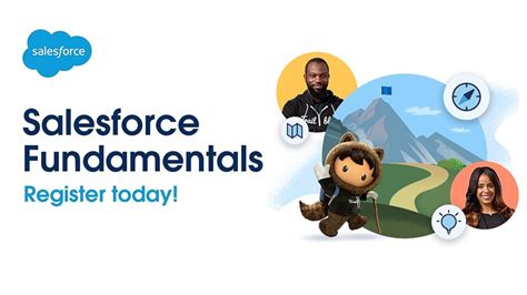 Julie Walczak On Linkedin Salesforce Fundamentals