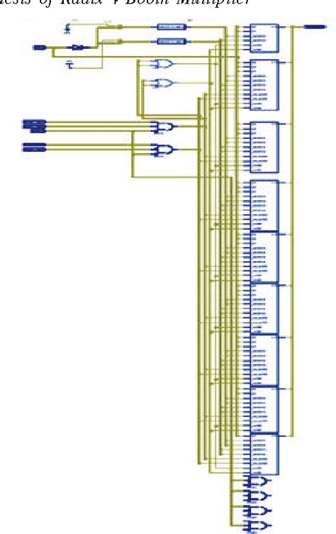 Figure 5 From Implementation Of Radix 2 Booth Multiplier And Comparison
