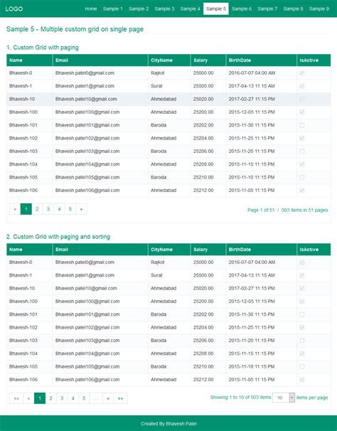 Aspnet Mvc Full Ajaxify And Bootstrap Grid With Crud Operation By Bhplugin