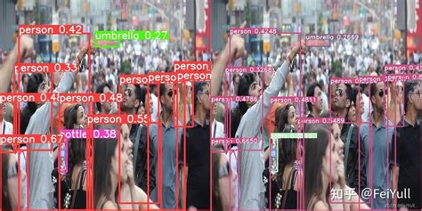 ubuntu下yolov tensorrt模型加速部署实战 知乎