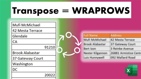 Discover The Hidden Potential Of Wrapcols And Wraprows Excel Secrets