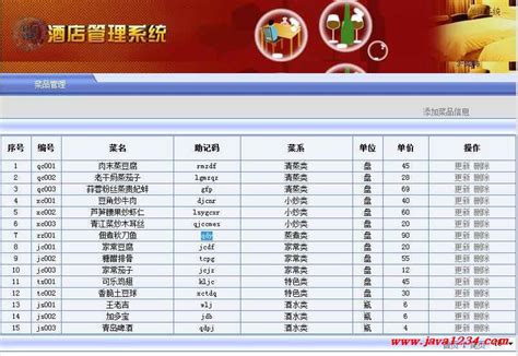 javaweb酒店管理系统【java1234 小锋】 java知识分享网 免费java资源下载