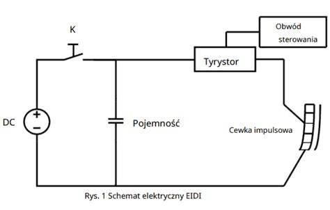 Problem z zasilaniem cewki dużym impulsem prądowym Elektronika FORBOT