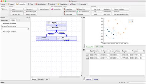 pathomx a workflow based data analysis tool [feedback wanted] r python