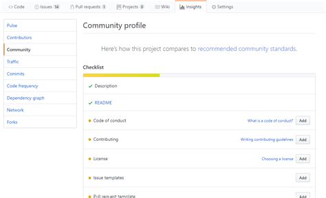Githubリポジトリのinsightsタブでの活動分析について