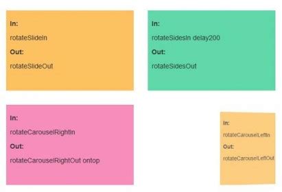 Top Jquery Plugins Of Designbeep