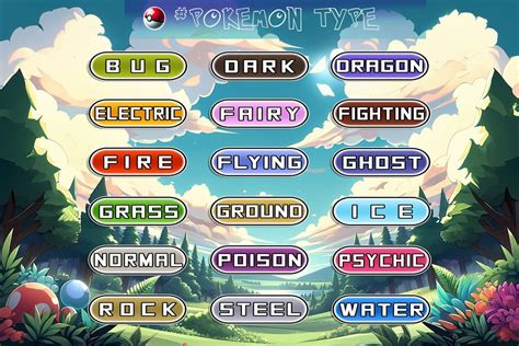 Pokémon Types And Type Charts Pokemon Goods Guide