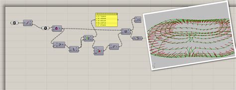 Reorder Points Fail Grasshopper Mcneel Forum