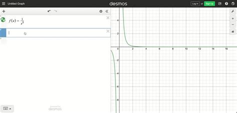 solved in each part find the smallest positive value of n such that