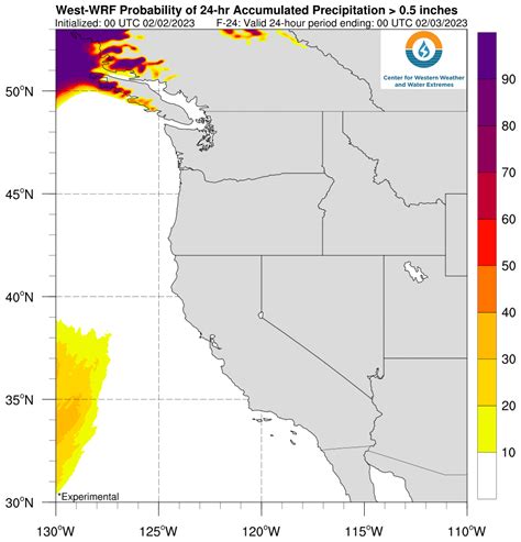 West Wrfensemble Center For Western Weather And Water Extremes