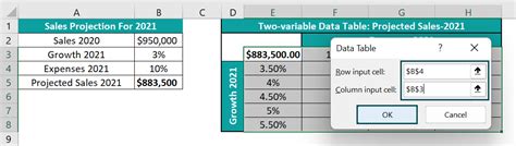 Two Variable Data Table In Excel Examples How To Create
