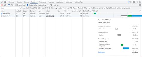 Where Is The Bottleneck In These 10 Requests Per Second With Python