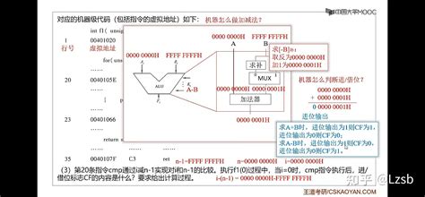 408计算机组成原理（2017） 知乎