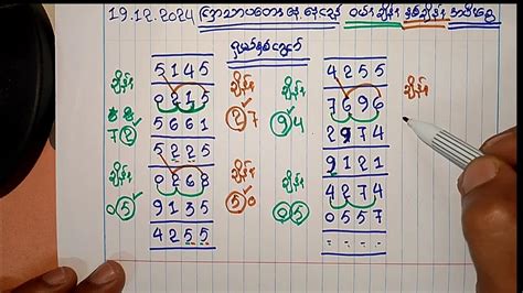 19 12 2024 ကြာသာပတေးနေ့ နေကုန် ဝမ်းချိန်း နှစ်ချိန်း အပီးခွေ ရှယ်တစ်ကွက်ကောင်း Youtube