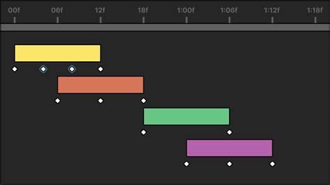 Speed After Effects Script UI Panel