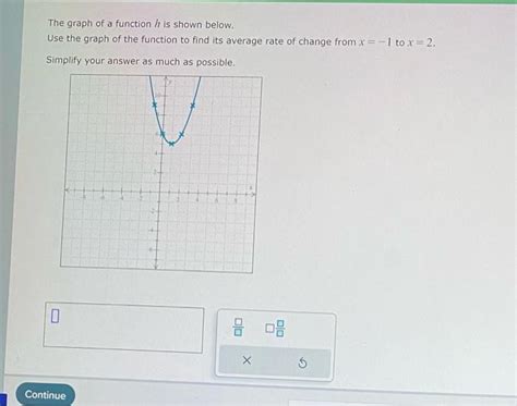 solved the graph of a function h is shown below use the