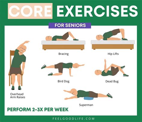 Printable Core Exercises For Seniors Printable And Enjoyable Learning