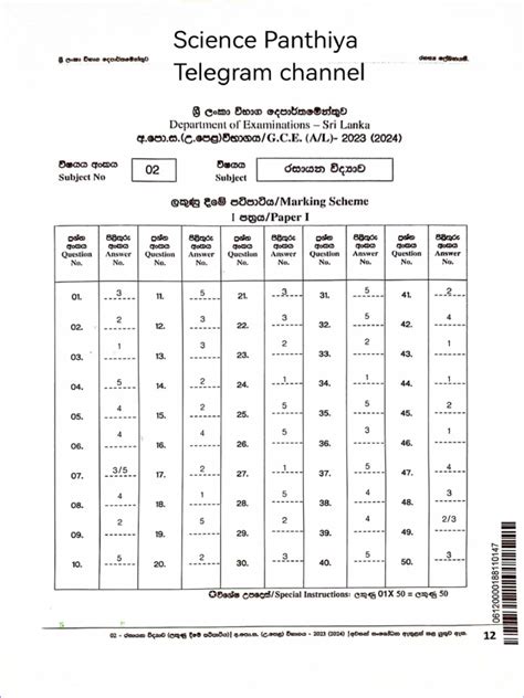 2023 Al Chemistry Marking Scheme Pdf