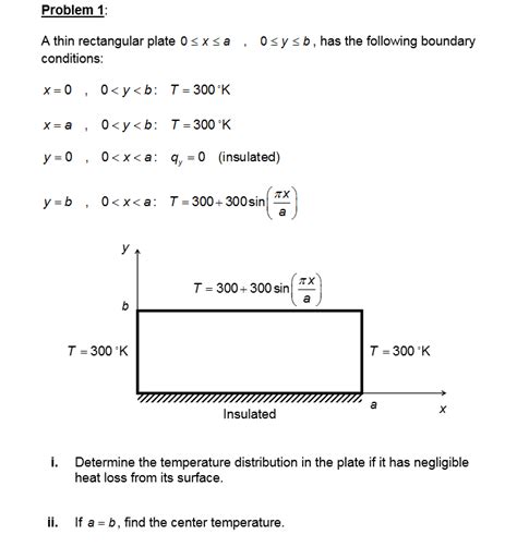 A Thin Rectangular Plate Has The Following Boundary